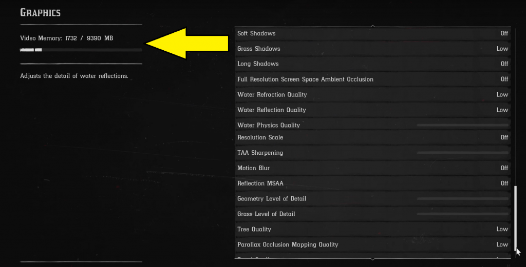 Red Dead Redemption 2 Best PC Settings [High FPS] - eXputer.com