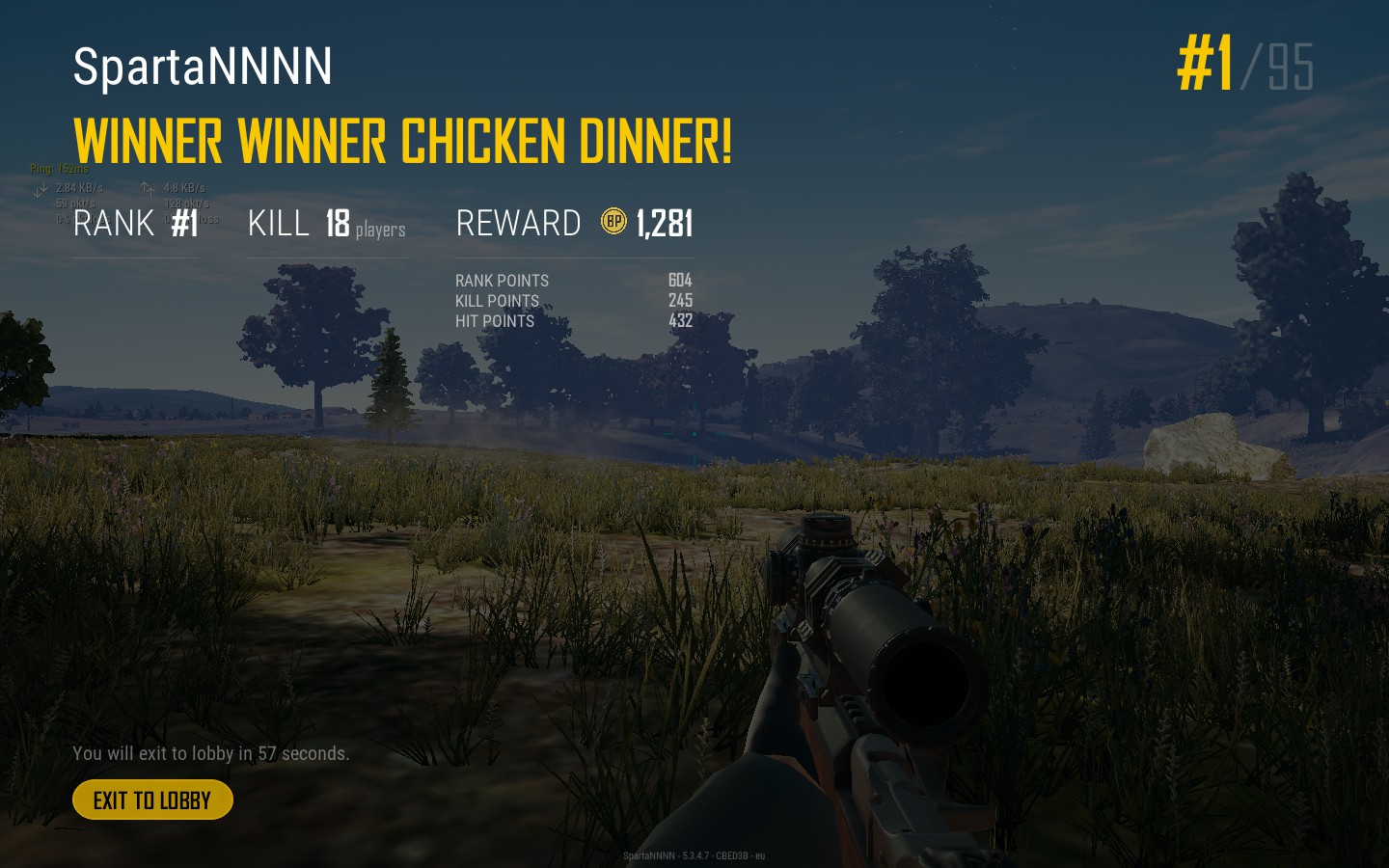 PUBG Best Weapons: Tier List [3000+ Hours Experience] - eXputer.com