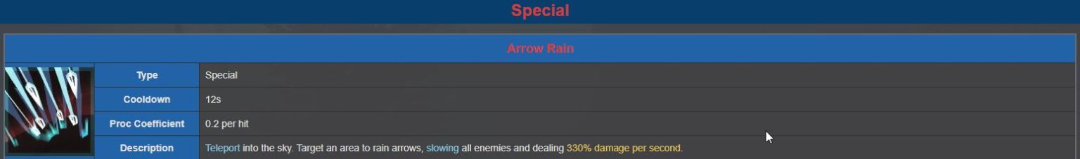 Risk of Rain 2 Huntress Guide: All Abilities and Best Items - eXputer.com