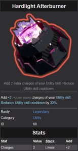 Risk of Rain 2 Engineer: [Our Expert's Insight] - eXputer.com