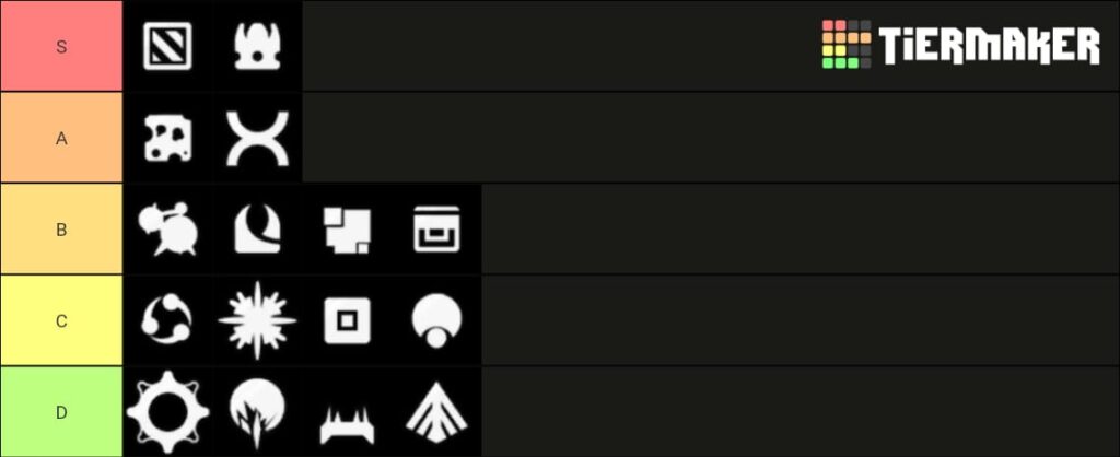 Risk of Rain 2 Artifacts [Unlock, Types, And Codes] - eXputer.com