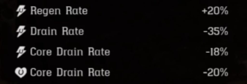 Best Saddles In RDR2 Online [Ranked] - eXputer.com