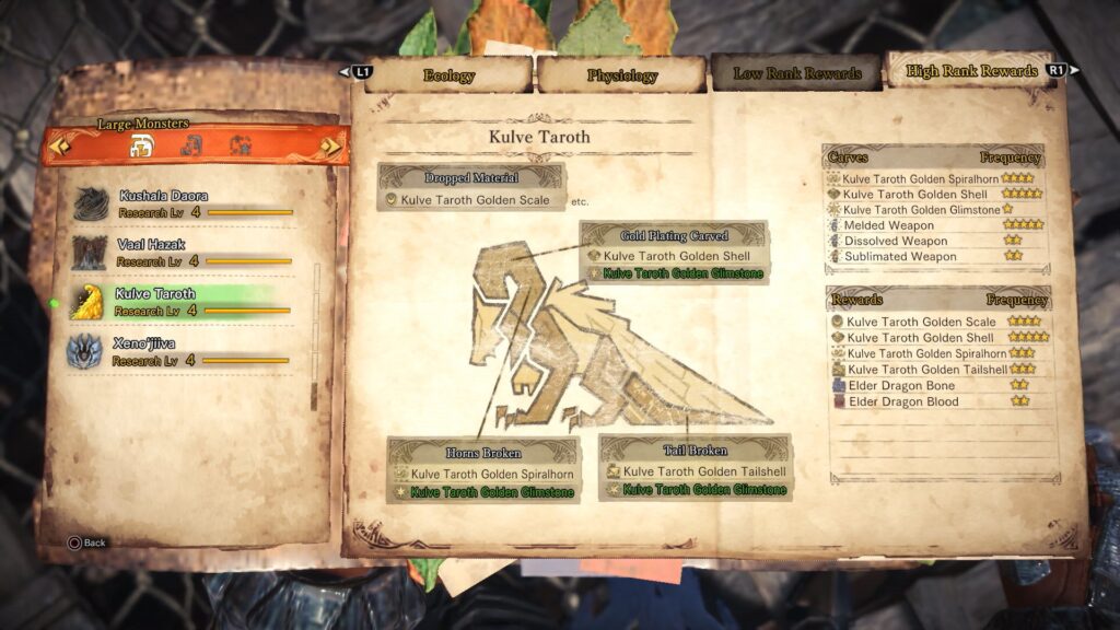 Kjarr Weapons: Quests, Boss, And Farming [Our Expert's Insight]