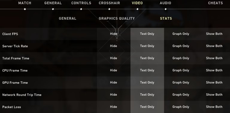 Best Valorant Settings: Max FPS Optimization Guide [2024]