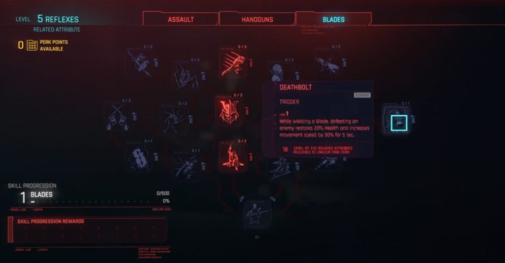 Cyberpunk 2077: 25 BEST Perks [Expert's Opinion] - eXputer.com