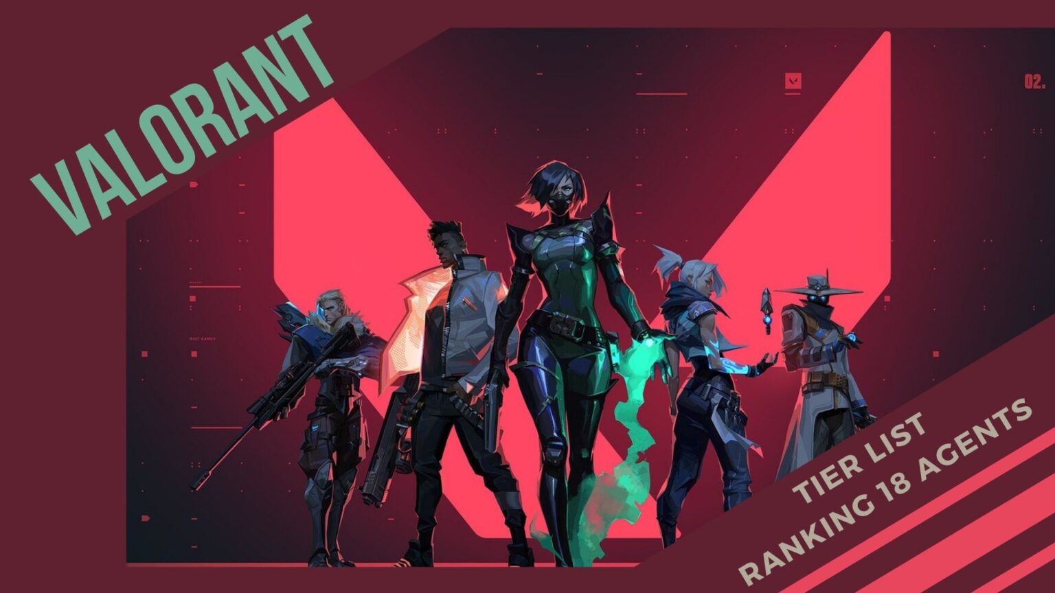 All Valorant Error Codes [Causes And Fixes] - eXputer.com