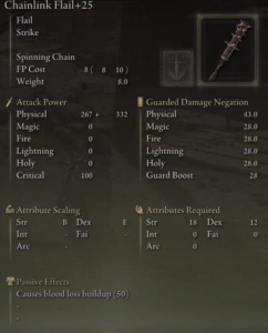 Elden Ring 4 Best Flails - Tips from a 200-Hour Player - eXputer.com