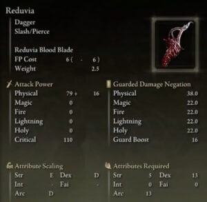 Elden Ring Reduvia Build: Weapons, Armor & Gear - eXputer.com