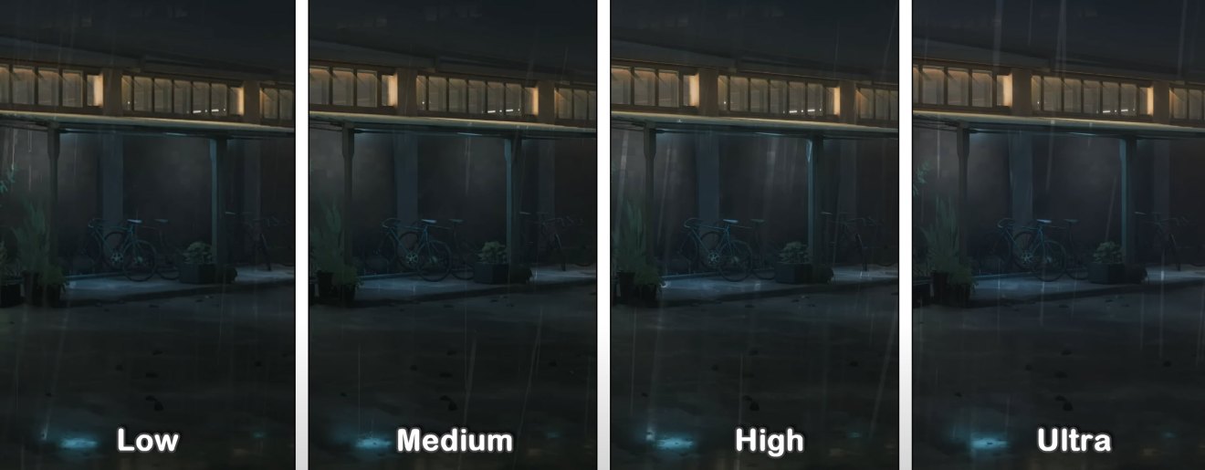 Best Sifu Settings Guide For High FPS - eXputer.com