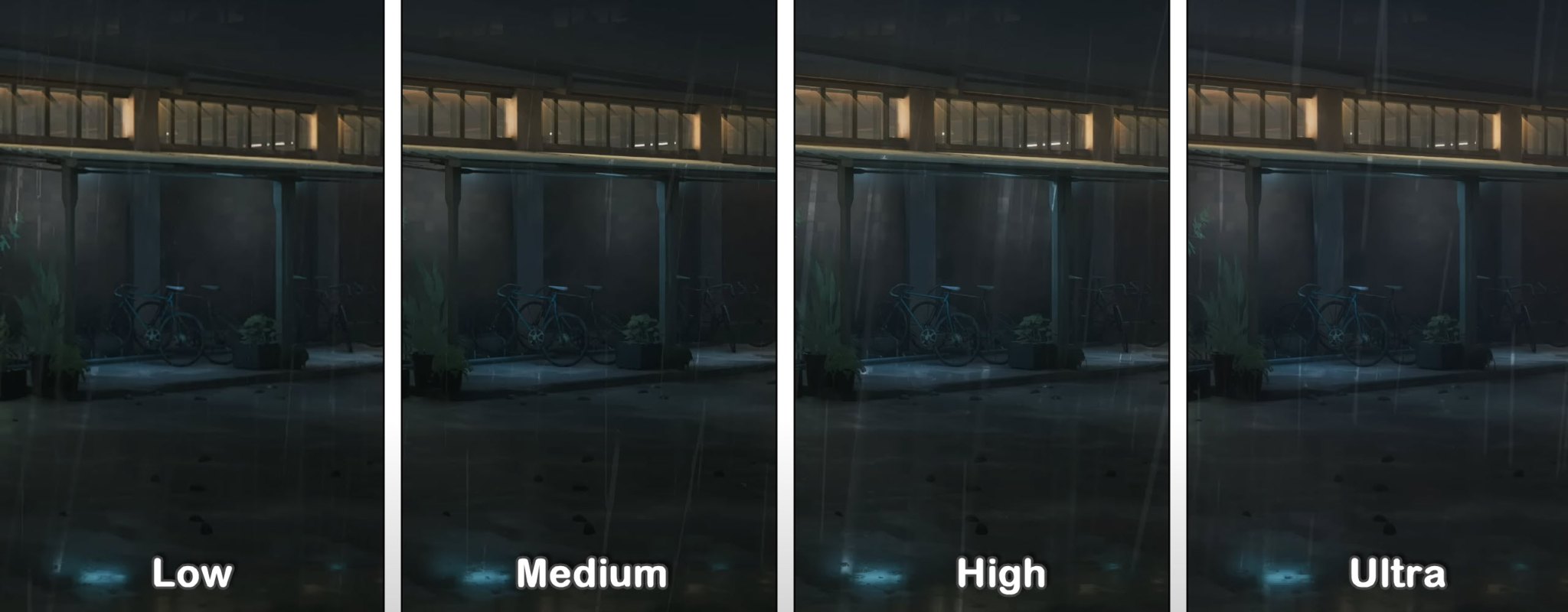 Best Sifu Settings Guide For High FPS - eXputer.com