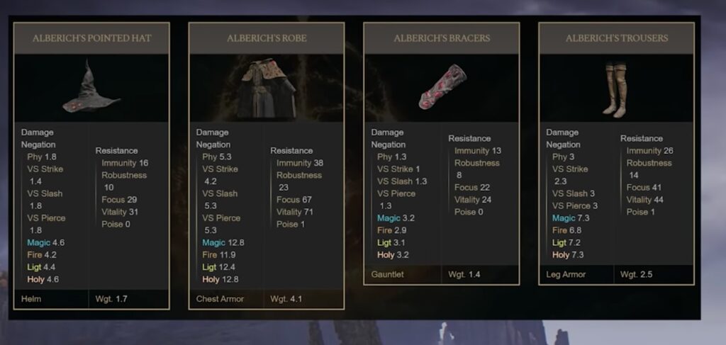 Elden Ring: The Best Light Armor Sets [Hands-On Experience] - eXputer.com