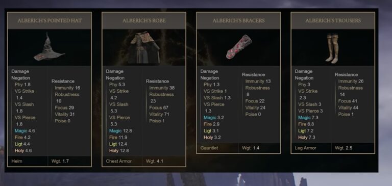 Elden Ring: The Best Light Armor Sets [Hands-On Experience] - eXputer.com