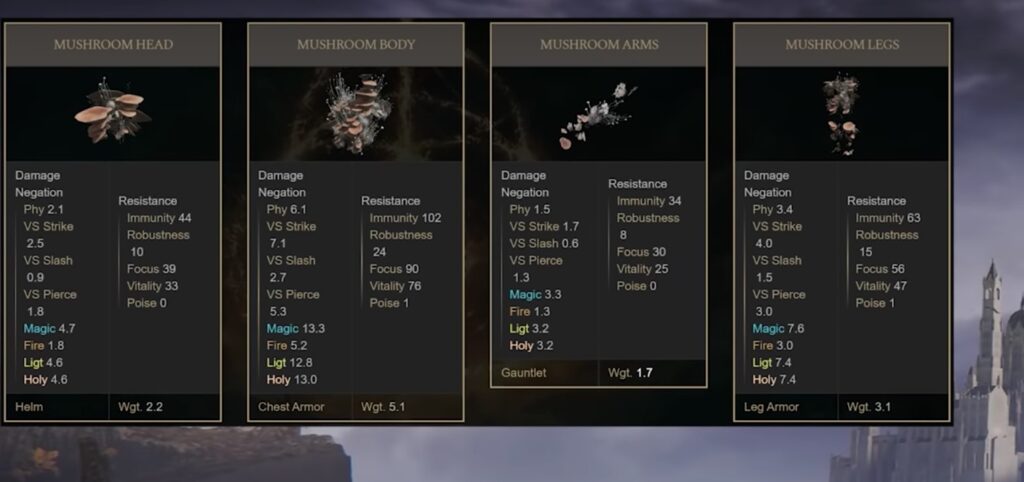 Elden Ring: The Best Light Armor Sets [Hands-On Experience] - eXputer.com