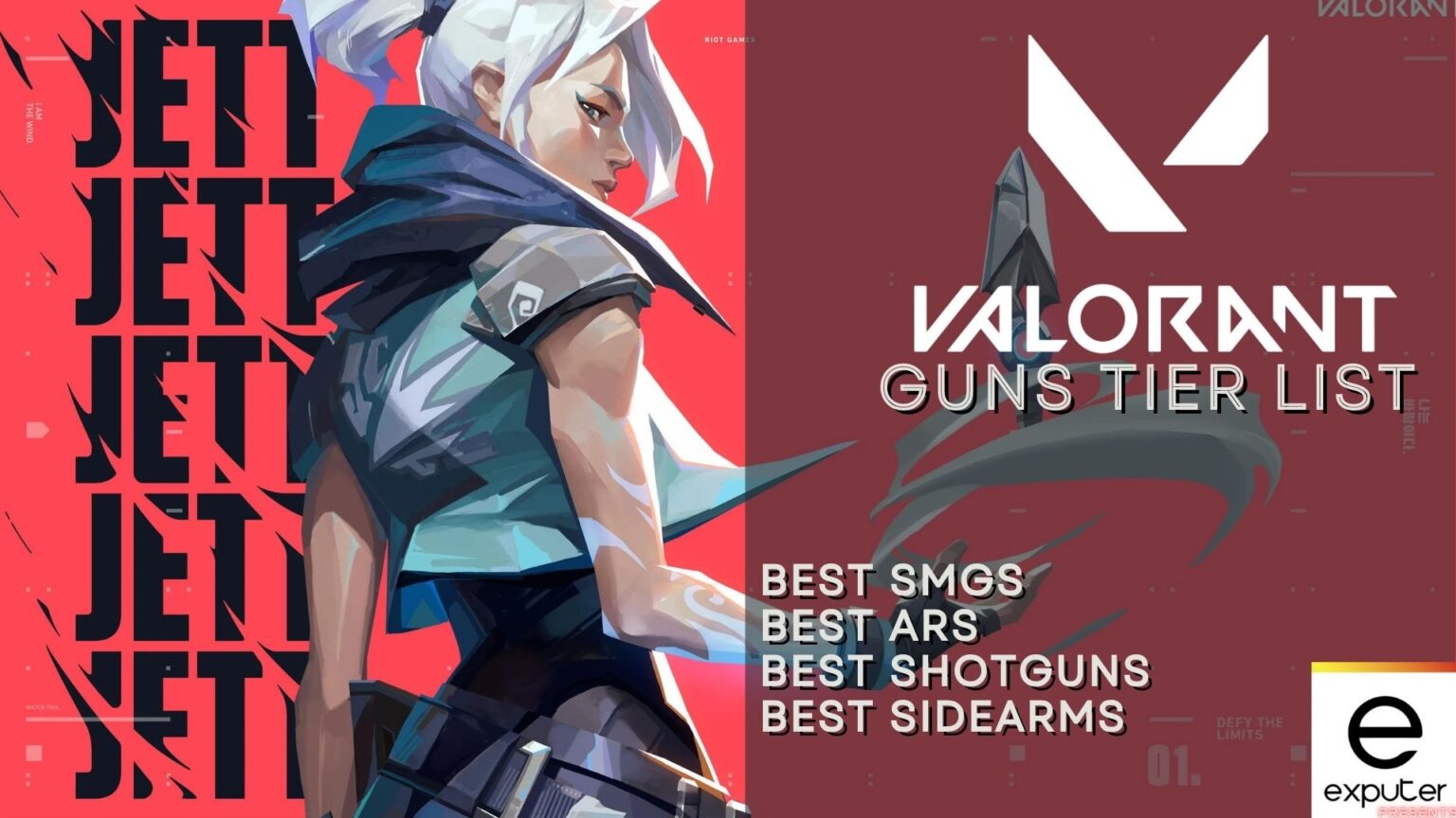 Valorant: Best Sensitivity Settings [Hands-on Experience] - eXputer.com