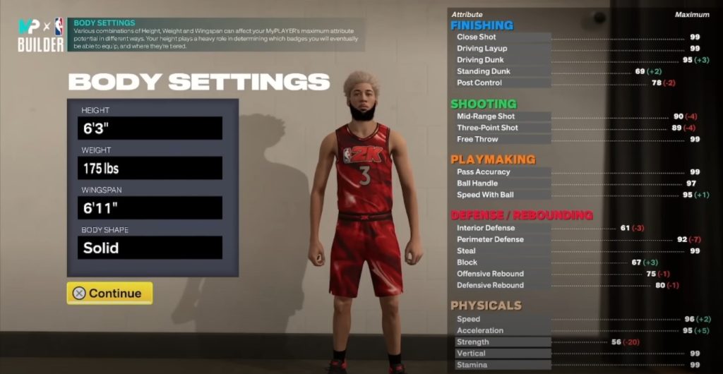 NBA 2K23: BEST Point Guard Builds - eXputer.com