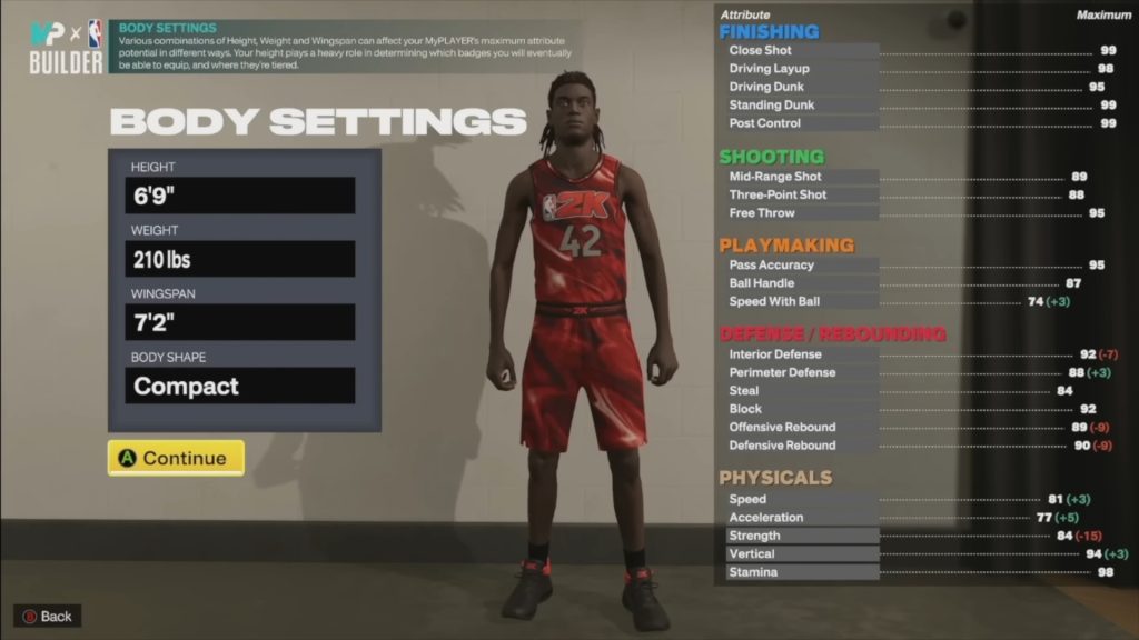 NBA 2K23: The BEST Power Forward Builds - eXputer.com