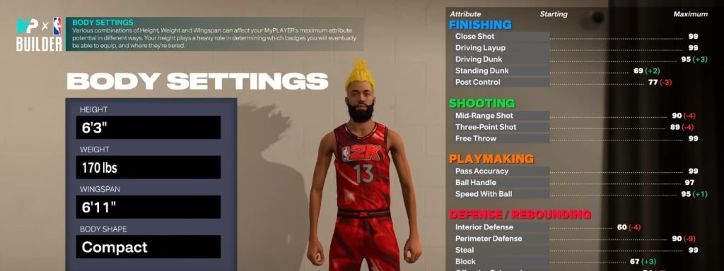 NBA 2K23: BEST Point Guard Builds - eXputer.com
