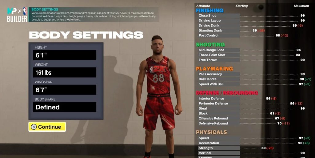 NBA 2K23: BEST Point Guard Builds - eXputer.com