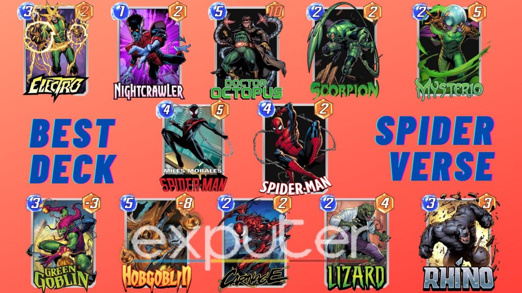 Best Spider-Verse Deck In Marvel Snap - eXputer.com