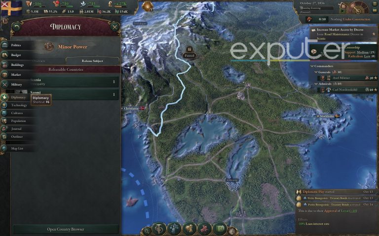 Victoria 3: How To Switch Country [Explained] - eXputer.com