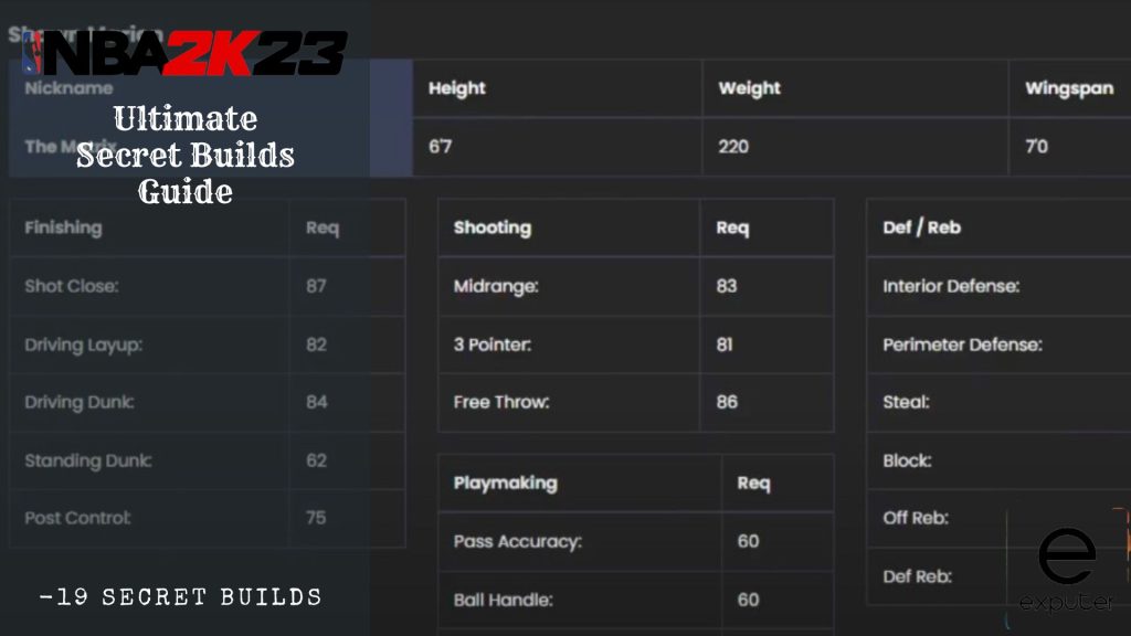 NBA 2K23: The BEST Center Builds - eXputer.com