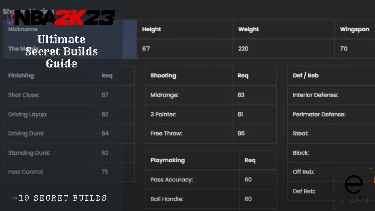 NBA 2K23 BEST Graphics Settings [Explained] - eXputer.com