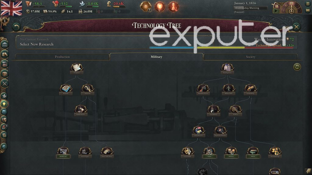 Victoria 3 Beginner's Guide [Our 17 BEST Tips & Tricks] - eXputer.com