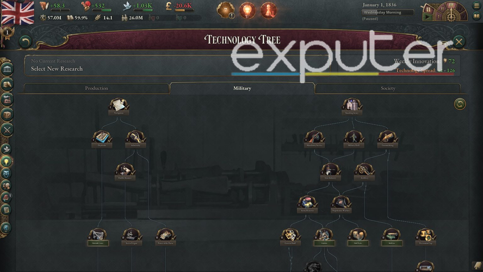 Victoria 3 Beginner's Guide [Our 17 BEST Tips & Tricks] - eXputer.com