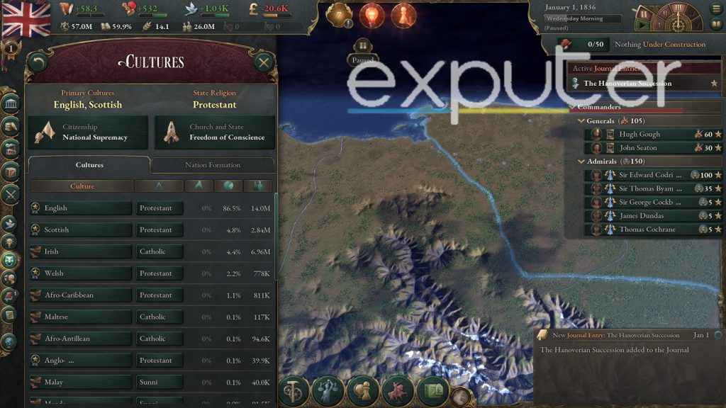 Victoria 3 Beginner's Guide [Our 17 BEST Tips & Tricks] - eXputer.com