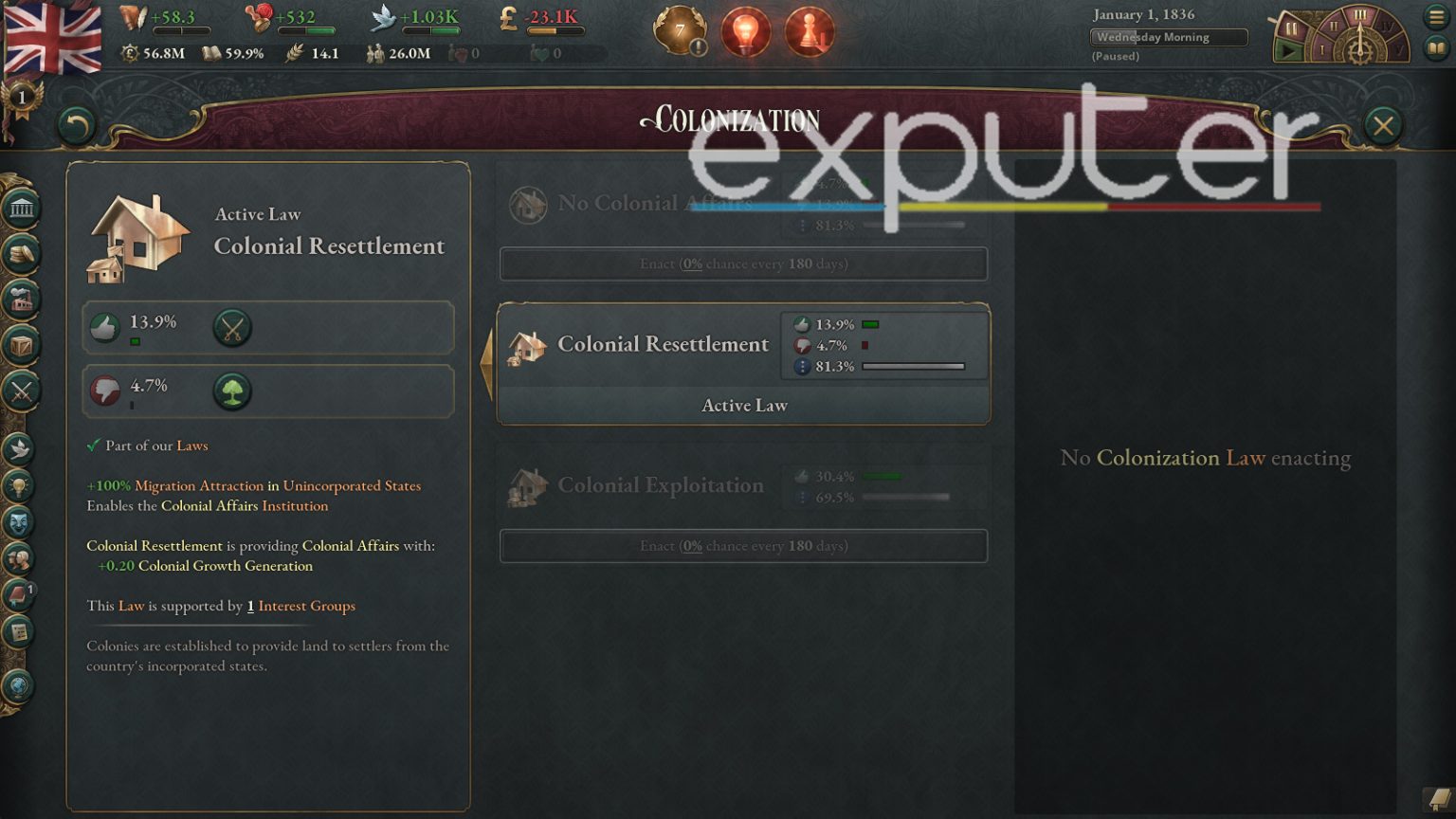 Victoria 3: How To Colonization [Our Handpicked Suggestions] - eXputer.com