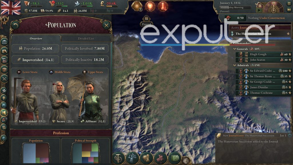 Victoria 3 Beginner's Guide [Our 17 BEST Tips & Tricks] - eXputer.com