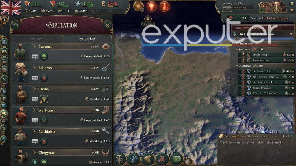 Victoria 3 Beginner's Guide [Our 17 BEST Tips & Tricks] - eXputer.com
