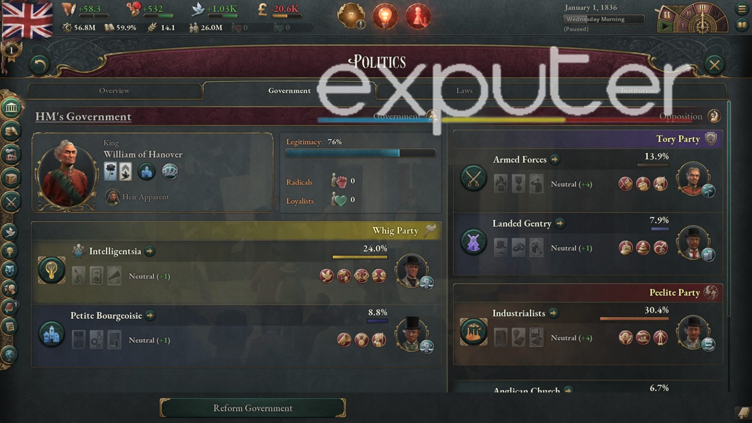 Victoria 3 Beginner's Guide [Our 17 BEST Tips & Tricks] - eXputer.com