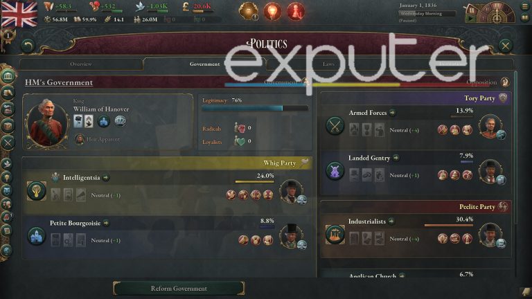 Victoria 3 Beginner's Guide [Our 17 BEST Tips & Tricks] - eXputer.com