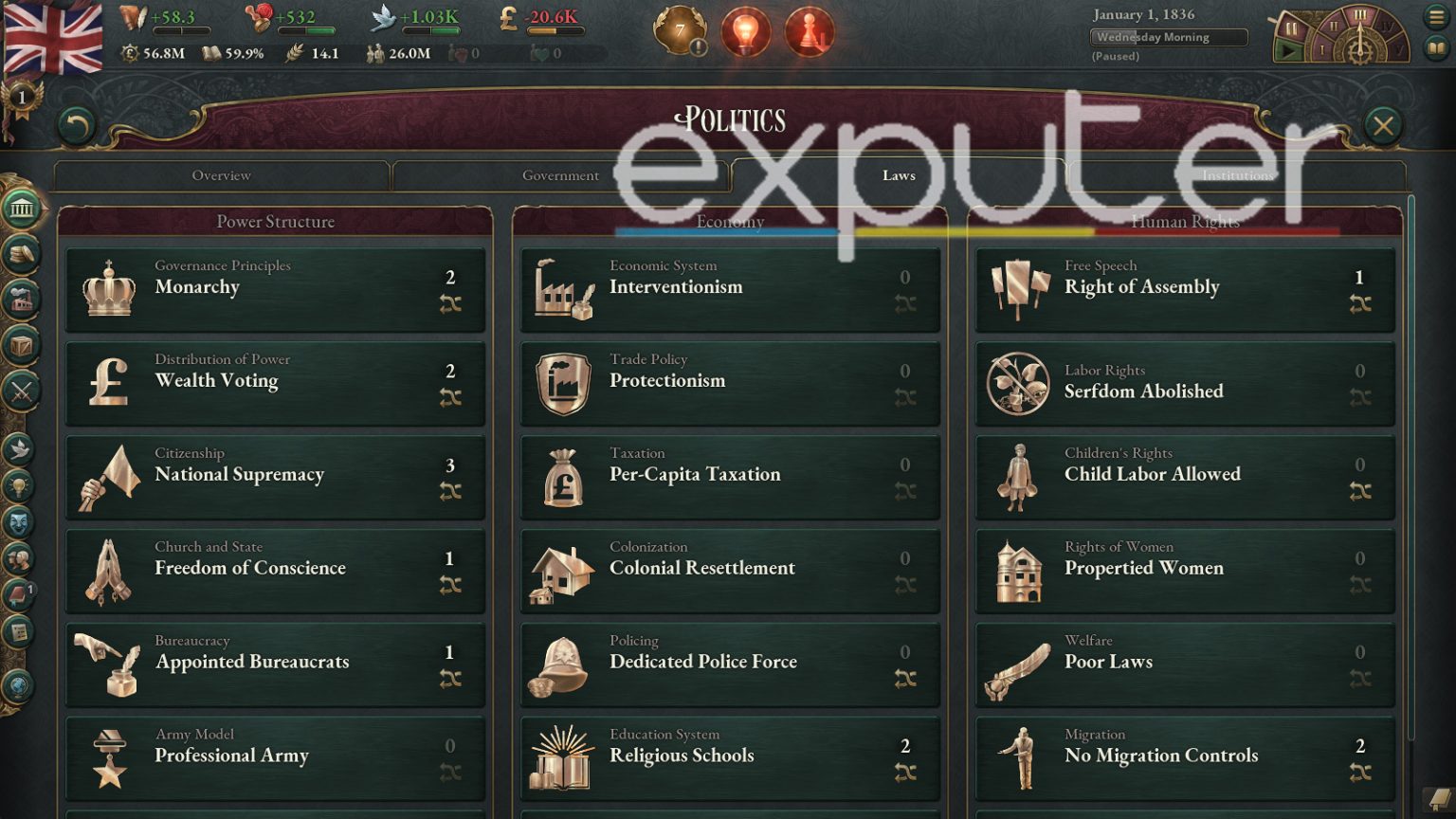 Victoria 3 Beginner's Guide [Our 17 BEST Tips & Tricks] - eXputer.com