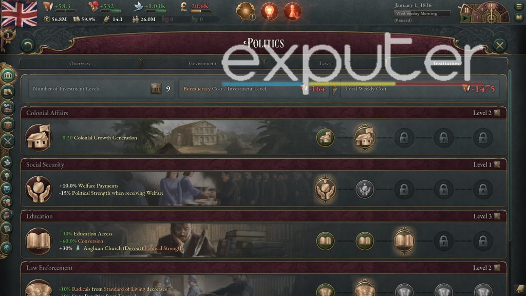 Victoria 3 Beginner's Guide [Our 17 BEST Tips & Tricks] - eXputer.com