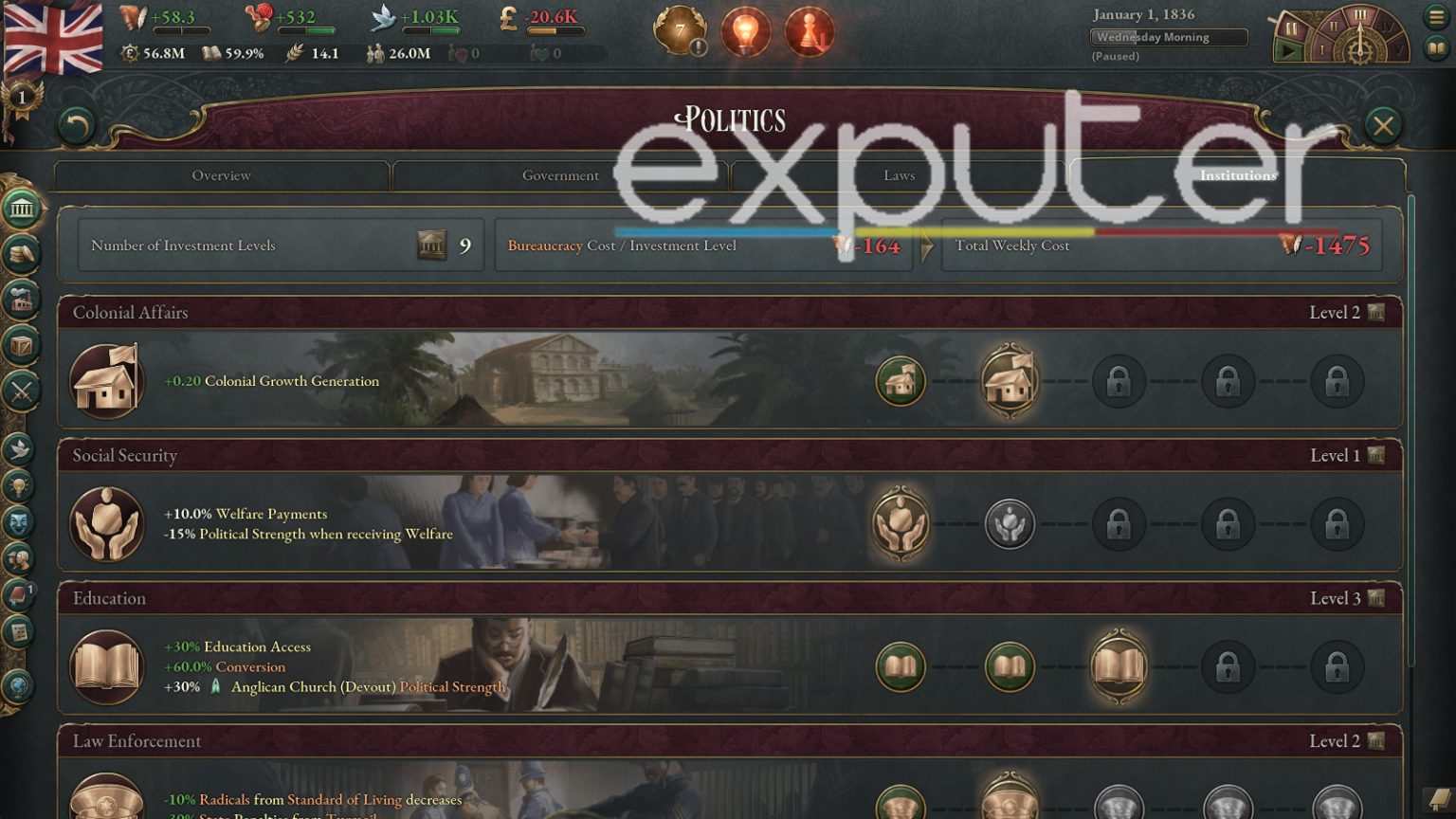 Victoria 3 Beginner's Guide [Our 17 BEST Tips & Tricks] - eXputer.com