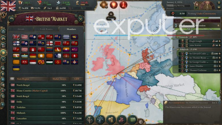 Victoria 3 Beginner's Guide [Our 17 BEST Tips & Tricks] - eXputer.com