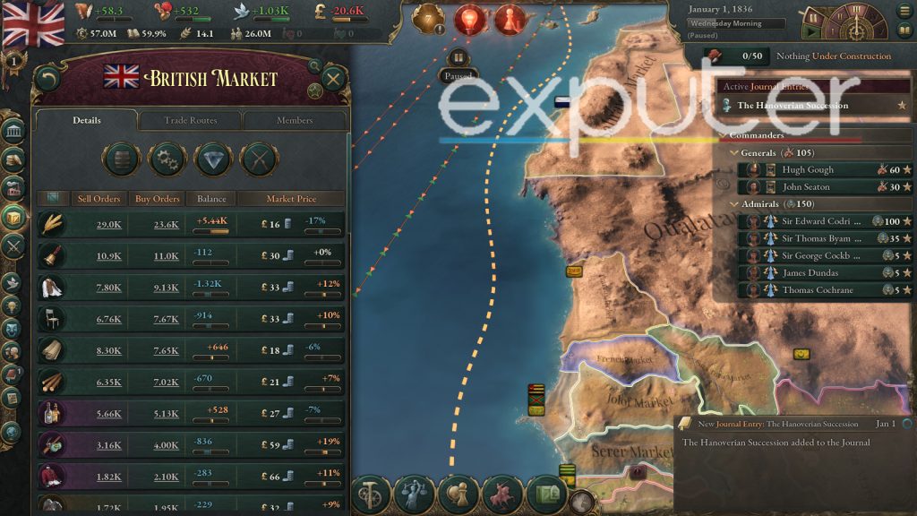 Victoria 3 Beginner's Guide [Our 17 BEST Tips & Tricks] - eXputer.com