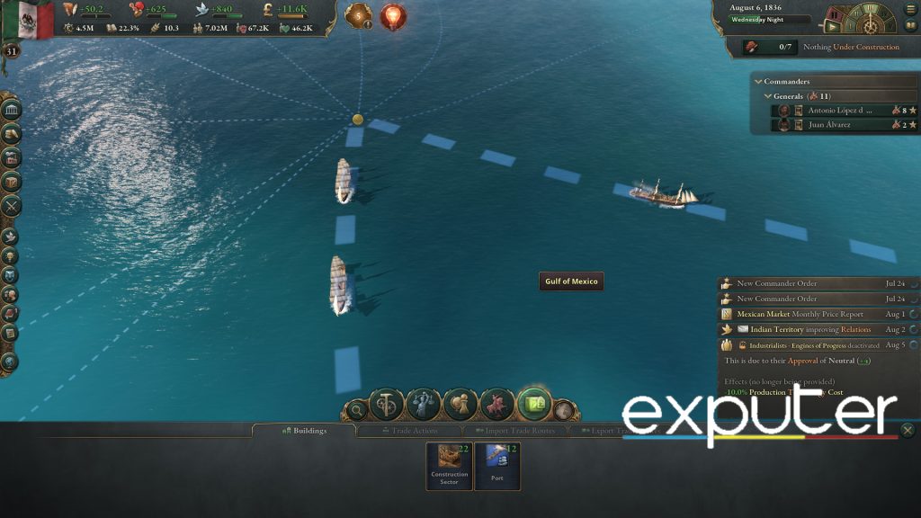 Victoria 3 Economy: How to Make Money Faster - eXputer.com