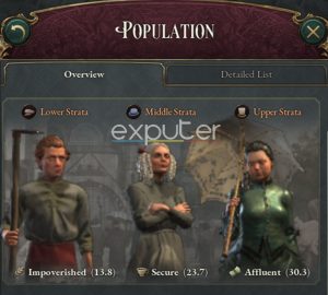 Victoria 3: How To Increase Standard Of Living - eXputer.com
