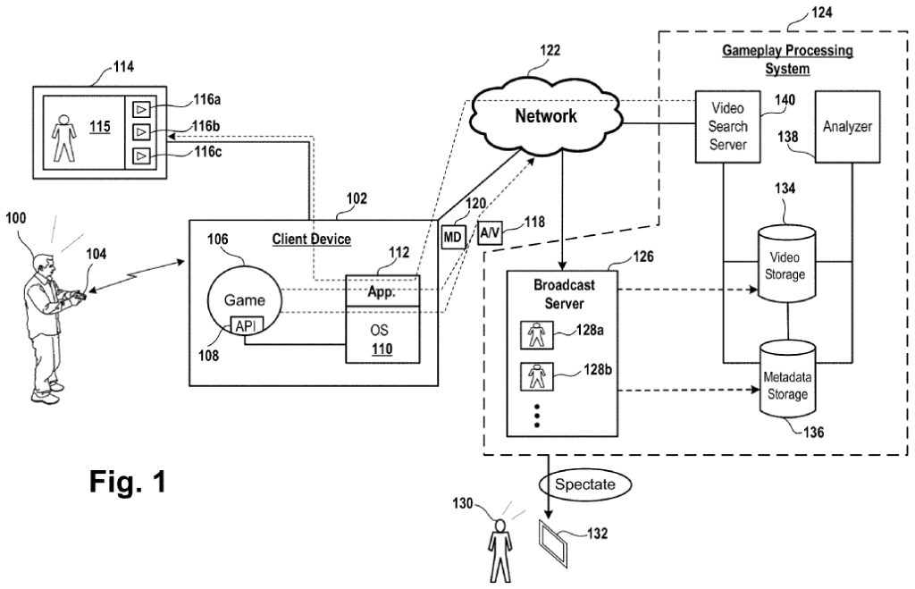 Sony Patents To Pre-Record Gameplay Videos For Real-Time Player Assistance