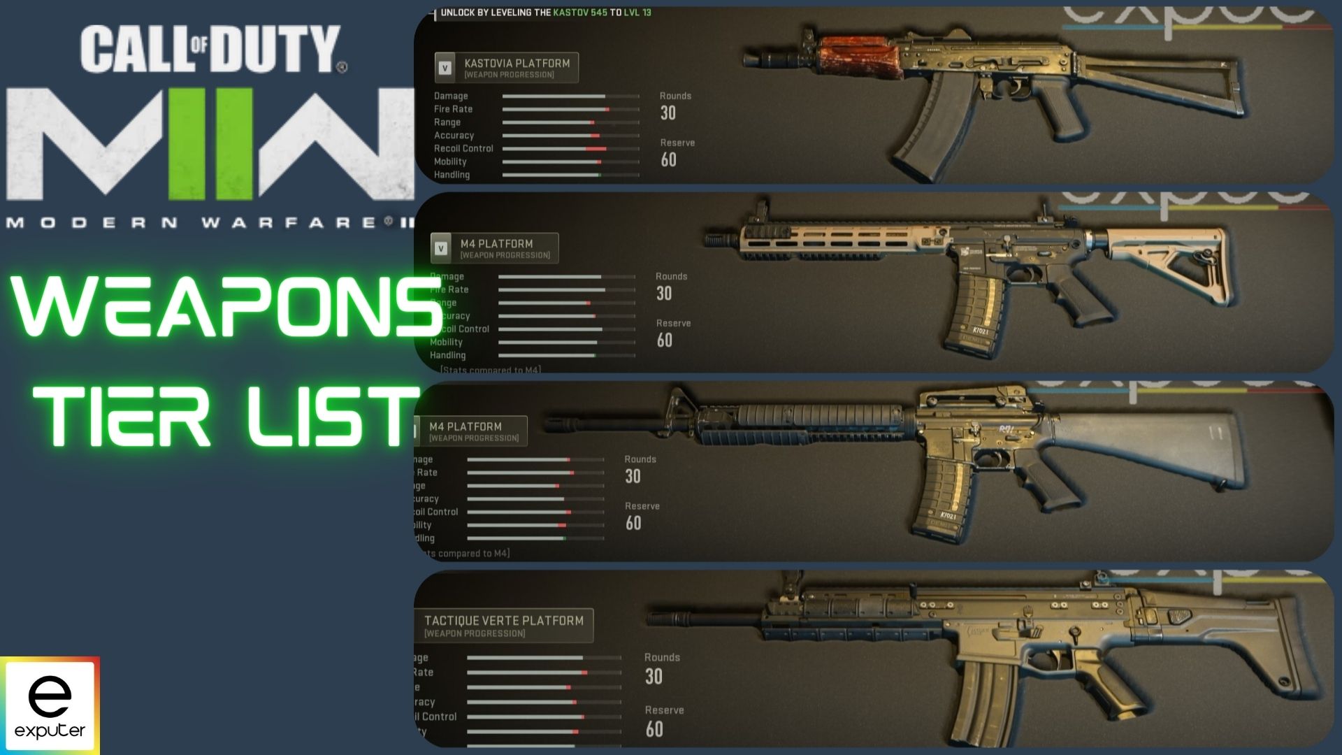 Modern Warfare 2 Weapons Tier List Season 6 Modern Warfare 2 Weapons Tier List Season 6