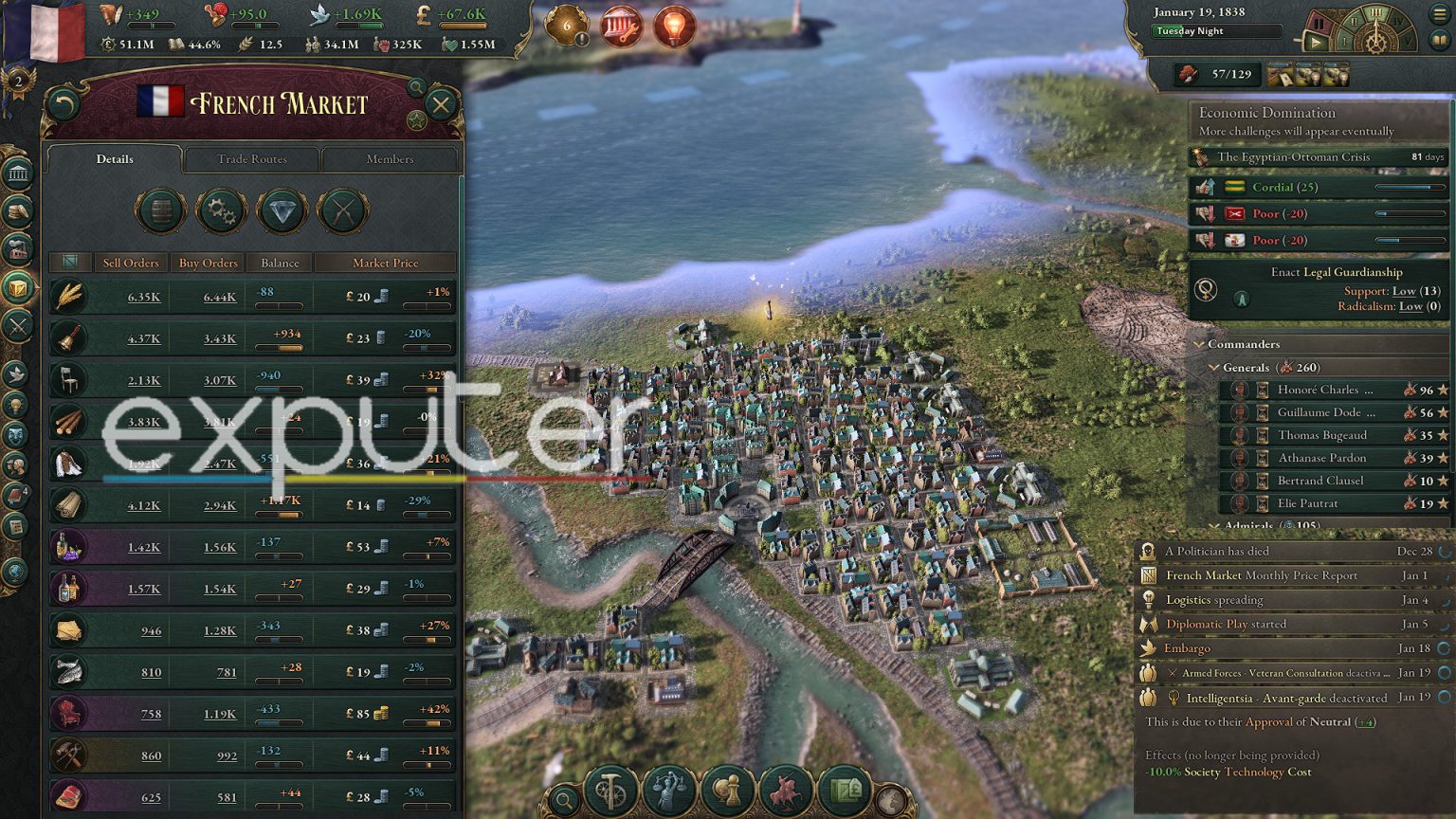 Victoria 3 Trade Center: How To Unlock & Use - eXputer.com