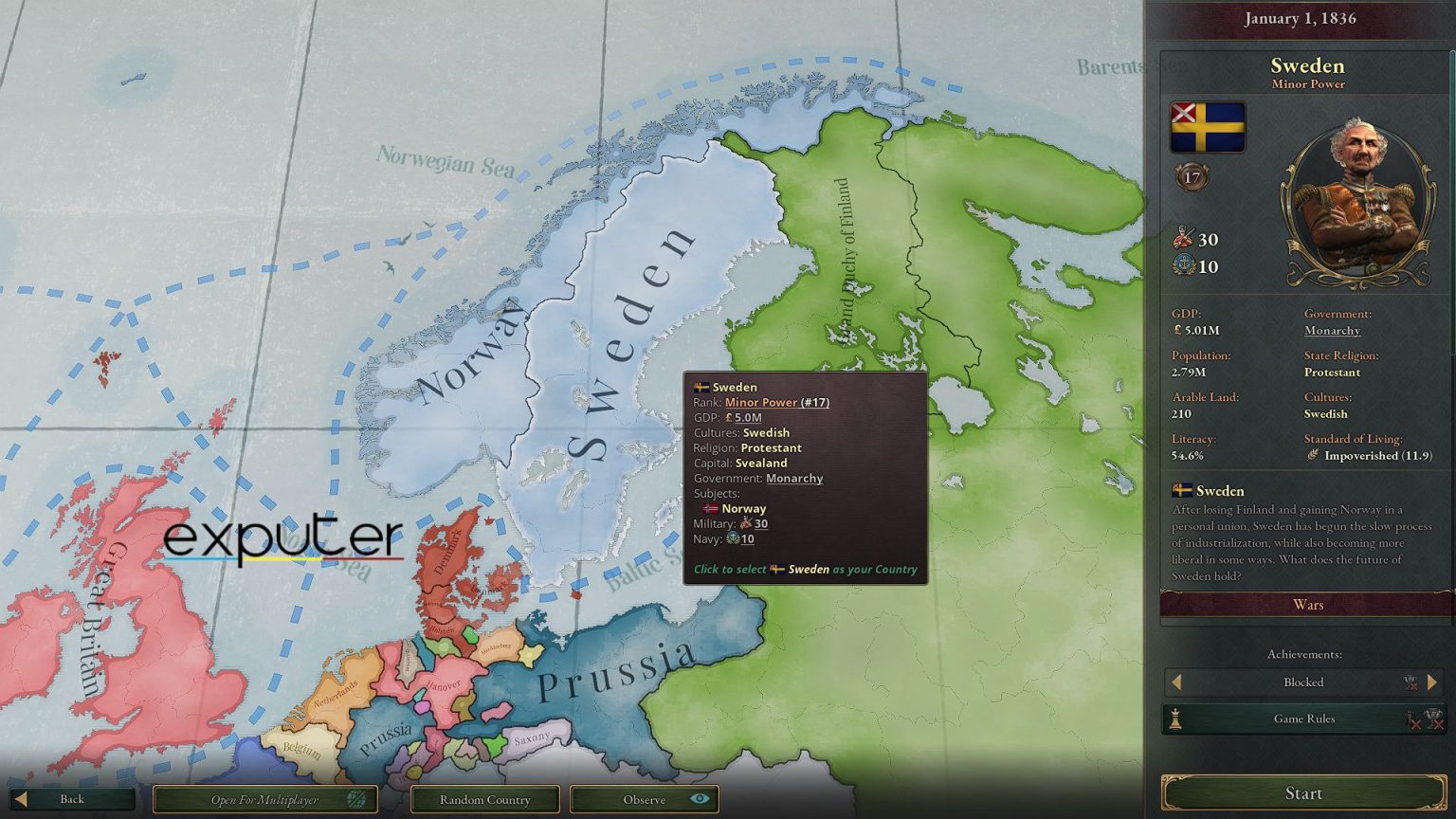 Victoria 3: Best Starting Nations [Top 8] - eXputer.com