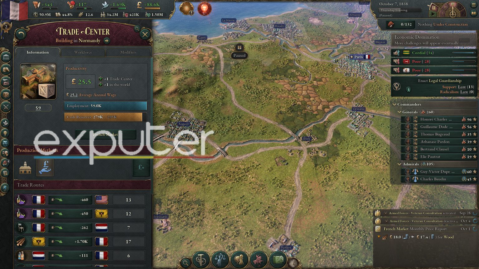 Victoria 3 Trade Center: How To Unlock & Use - eXputer.com