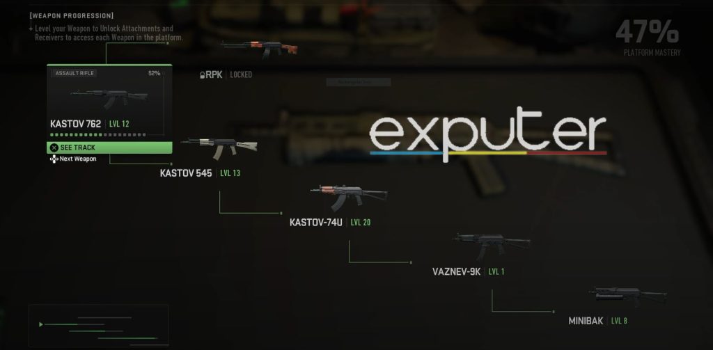 COD Warzone 2: BEST Minibak Loadout - eXputer.com