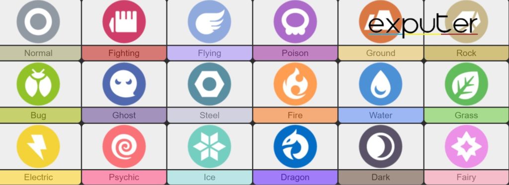 Pokemon: All Types Chart [Strengths & Weaknesses] - eXputer.com