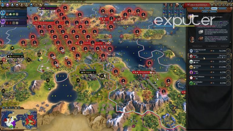 Civ 6: All Victory Types [Strategy & Leaders] - eXputer.com