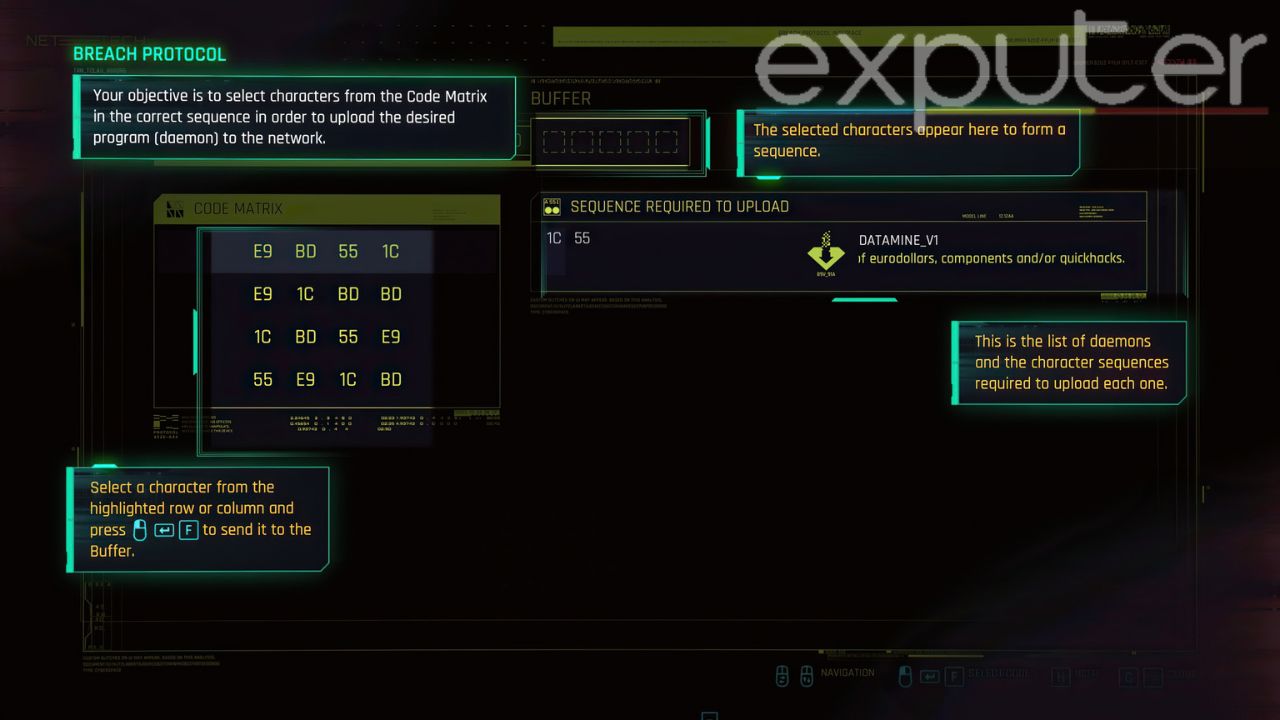 Cyberpunk 2077: Best Quickhacks + Unlock Guide - eXputer.com
